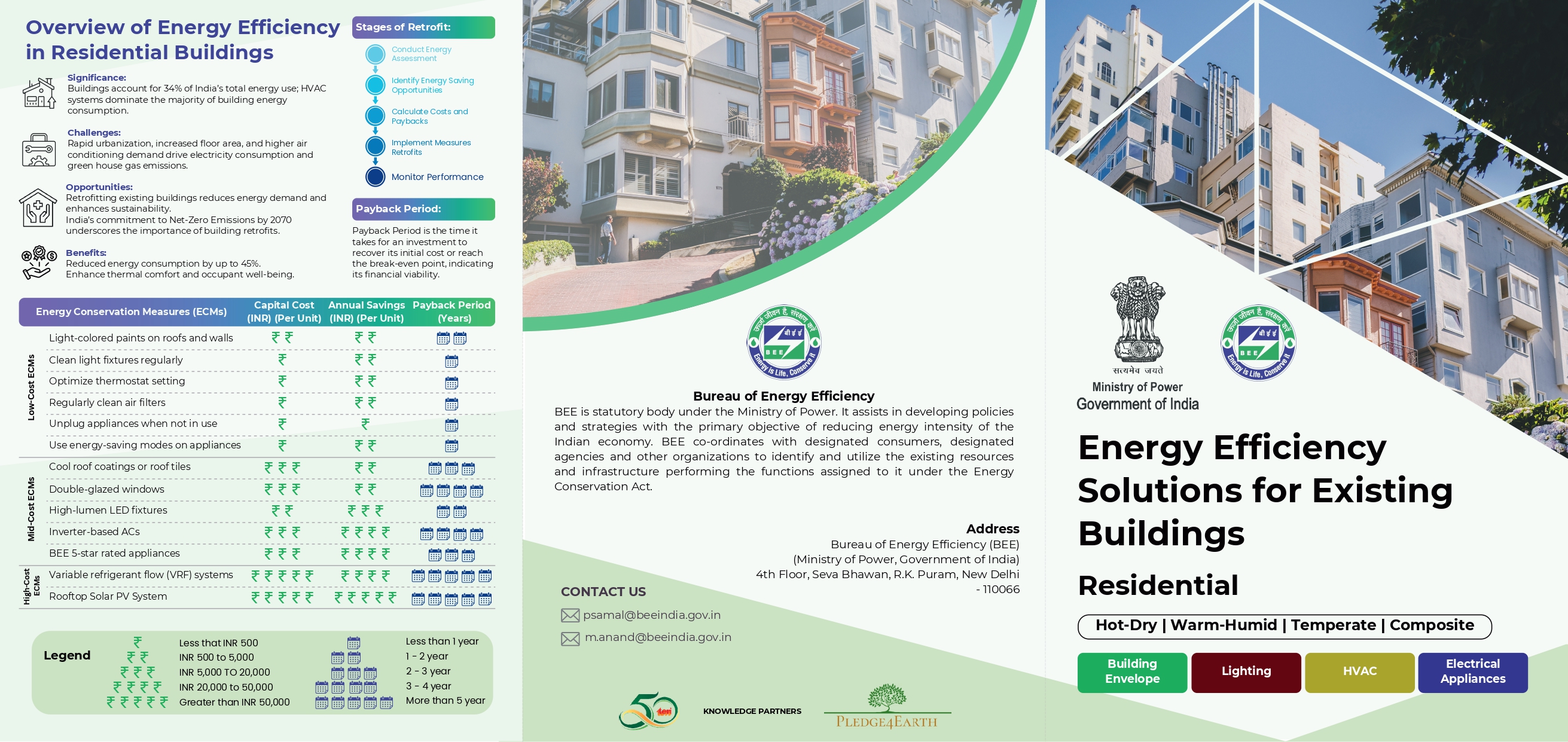 BUREAU OF ENERGY EFFICIENCY, Government of India, Ministry of Power